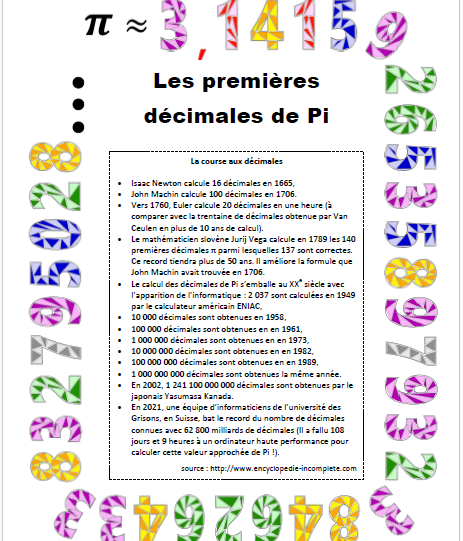 Décimales De Pi Test – 100 Decimale De Pi – LTAX